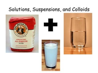 Solutions, suspensions, and colloids | PPT