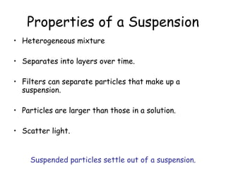 Solutions, suspensions, and colloids | PPT