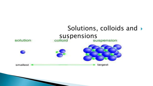 Solutions, suspensions, and colloids | PPTX