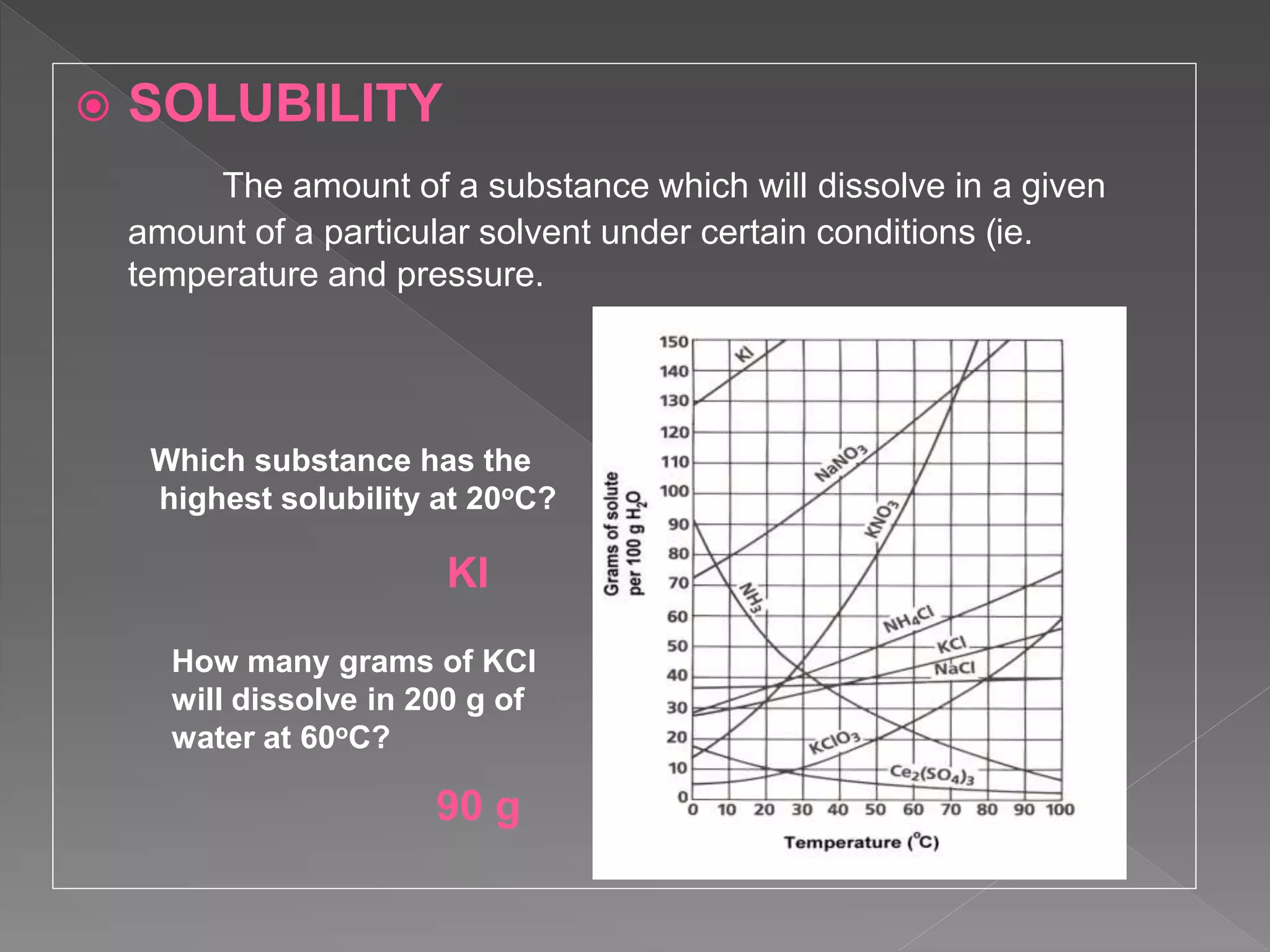 SOLUTIONS SUSPENSIONS AND COLLOIDS.ppt