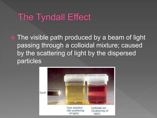 SOLUTIONS SUSPENSIONS AND COLLOIDS.ppt