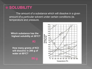 SOLUTIONS SUSPENSIONS AND COLLOIDS.ppt