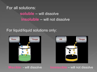 SOLUTIONS SUSPENSIONS AND COLLOIDS.ppt