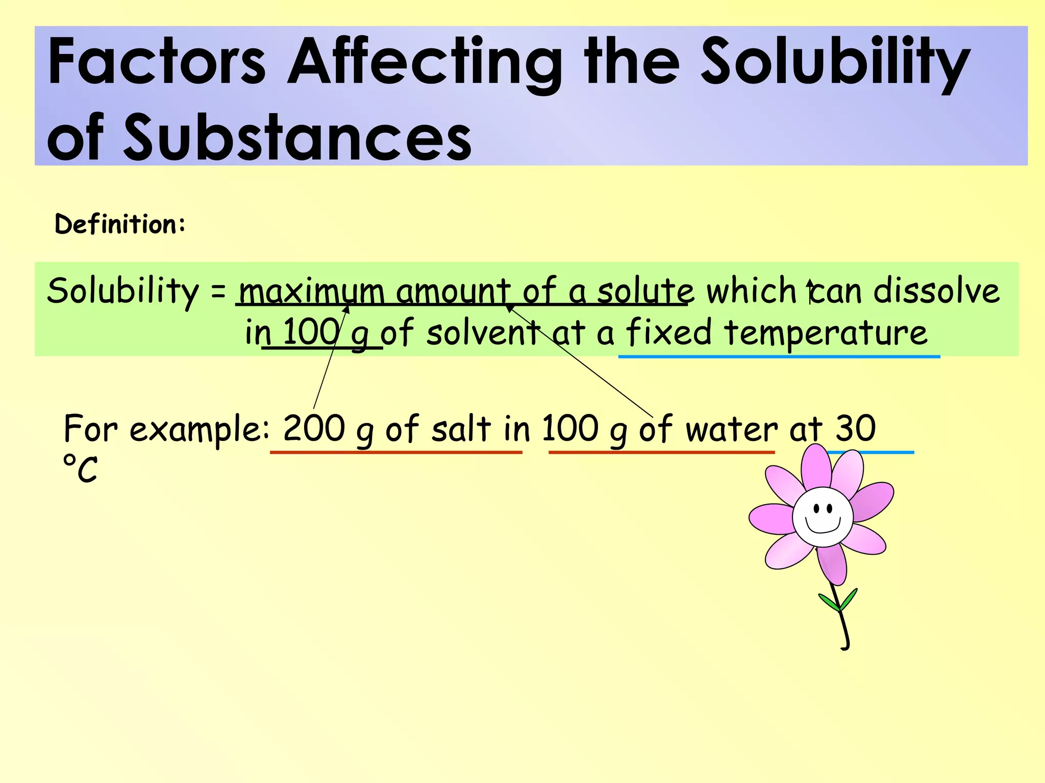 Solubility & rate of dissolving | PPT