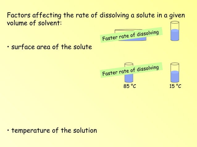 Solubility & rate of dissolving | PPT | Chemistry | Science