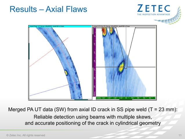 Solution: Stainless Steel Weld Inspection | PPT