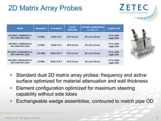 Solution: Stainless Steel Weld Inspection | PPT