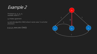 Solutions to byzantine agreement problem | PPTX