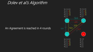 Solutions to byzantine agreement problem | PPTX