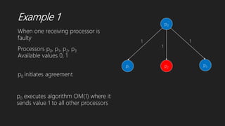 Solutions to byzantine agreement problem | PPTX