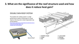 Solutions to heat gain by using passive design | PPT