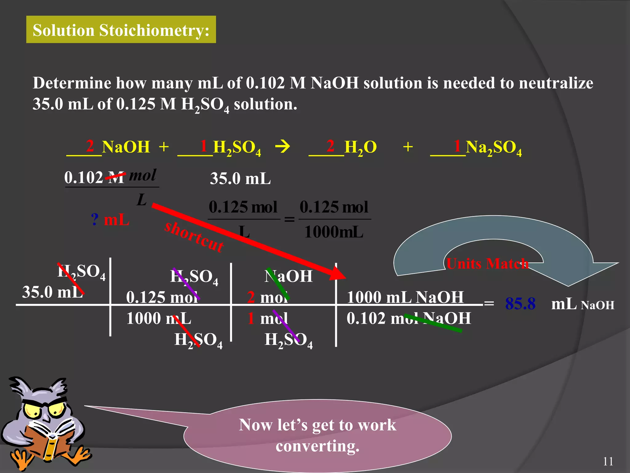Solution stoichiometry.pptx