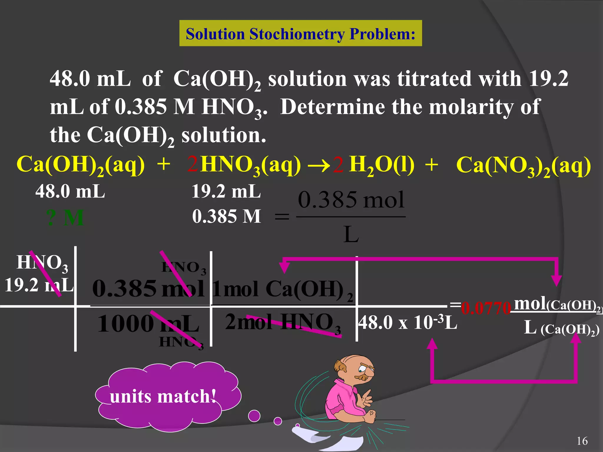 Solution stoichiometry.pptx