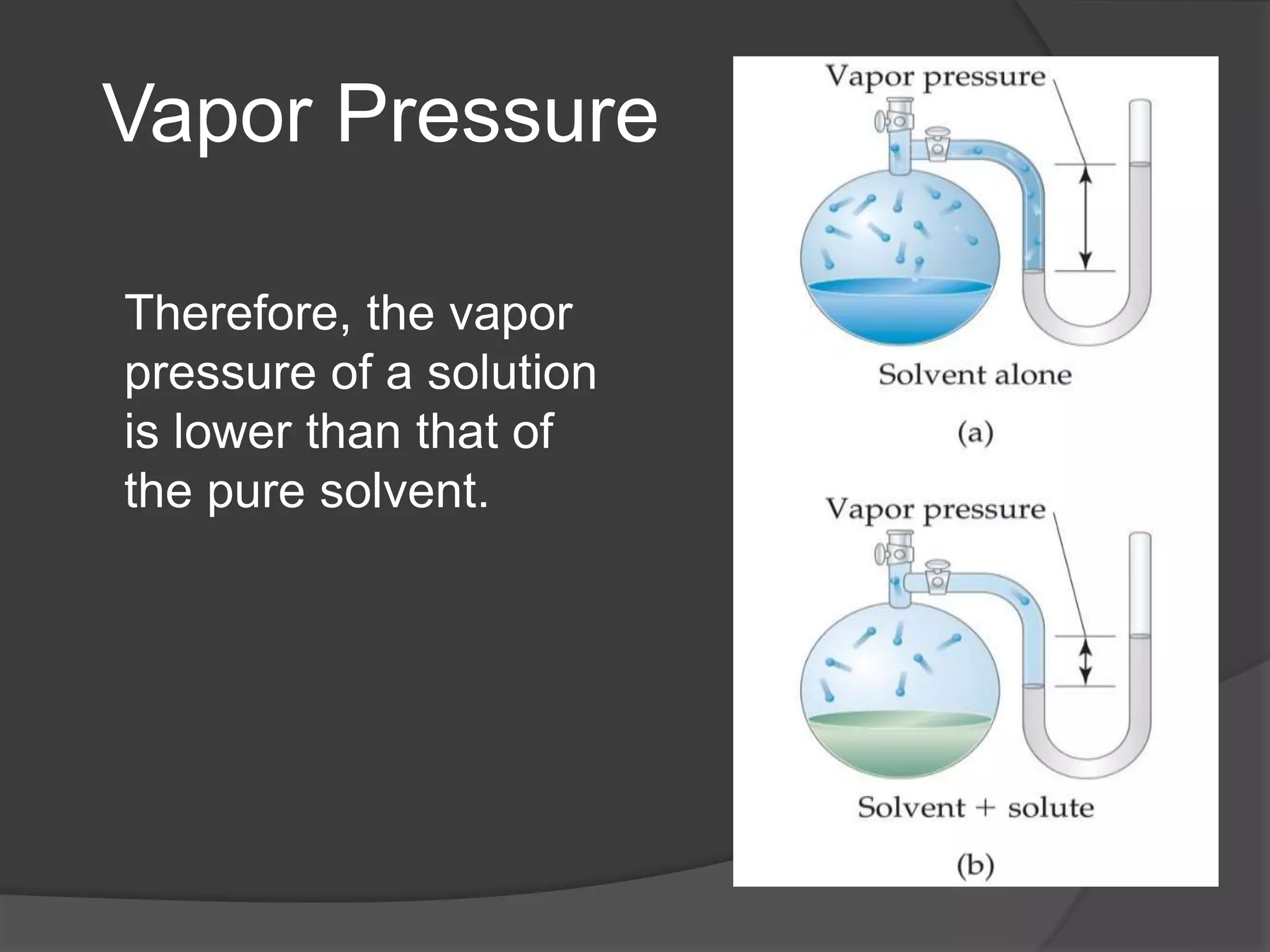 Solution stoichiometry.pptx