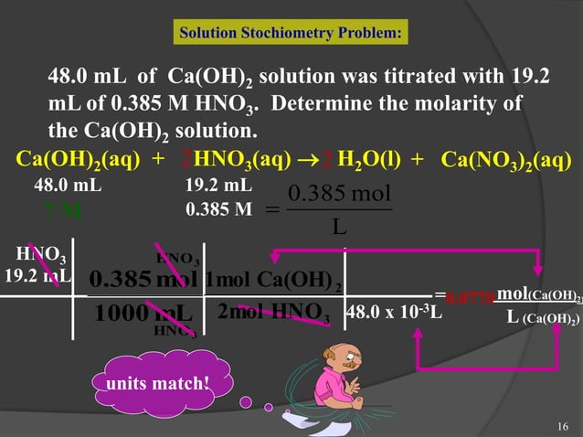 Solution stoichiometry.pptx | Chemistry | Science