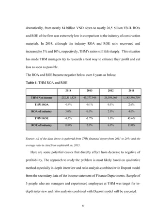 Solutions to reduce cash conversion cycle at THM., LTD company.pdf ...