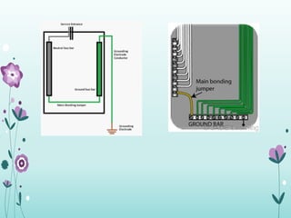 Solutions to wiring and grounding | PPTX