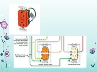 Solutions to wiring and grounding | PPTX