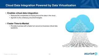 A Journey to the Cloud with Data Virtualization | PPT