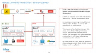 Govern and Protect Your End User Information | PPT