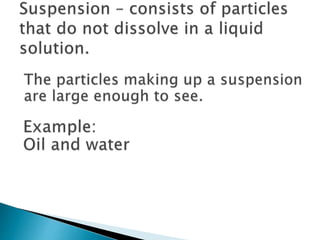 Suspension Examples Science