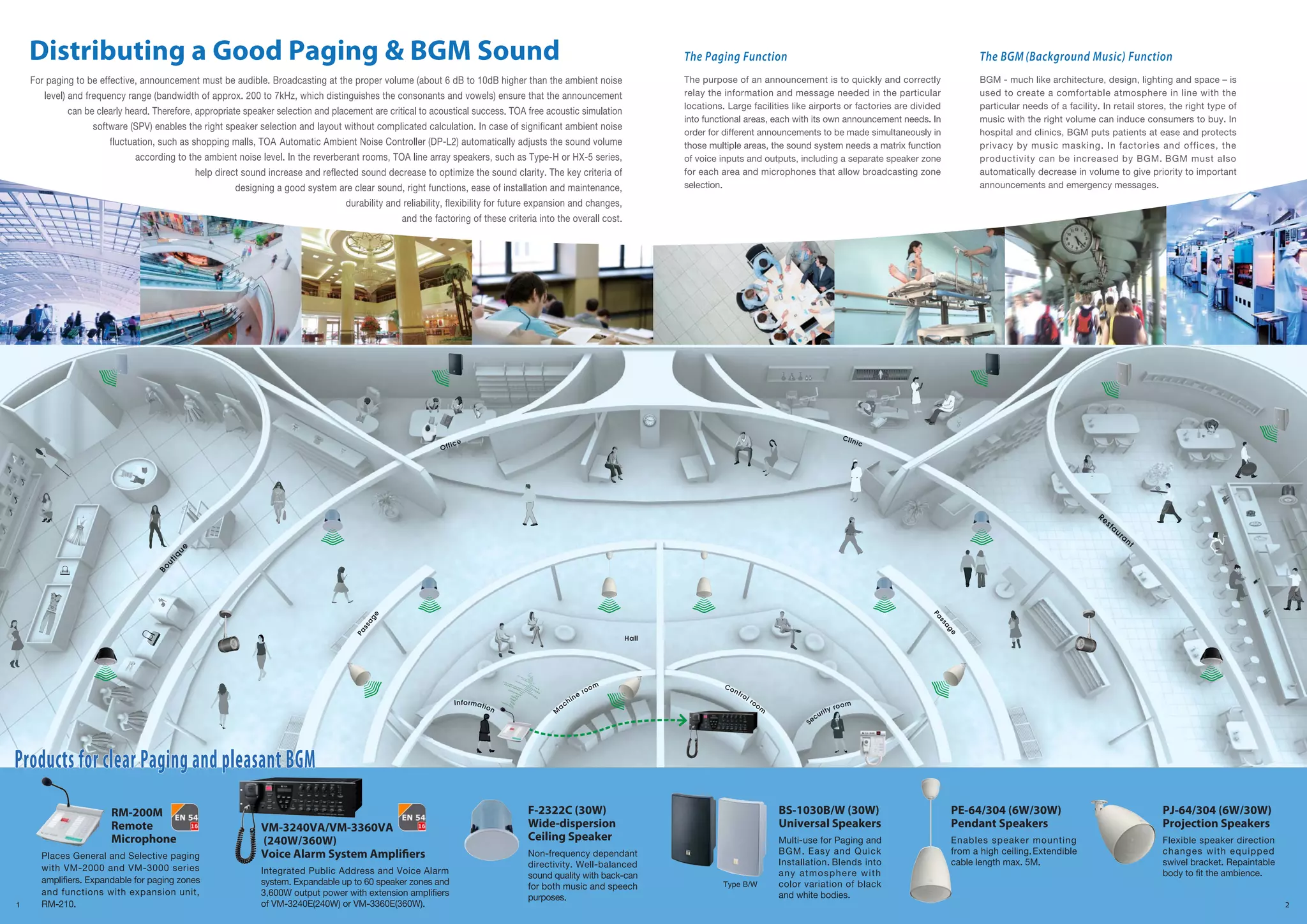 Solutions for Confort & Safety - voice alarm | PDF