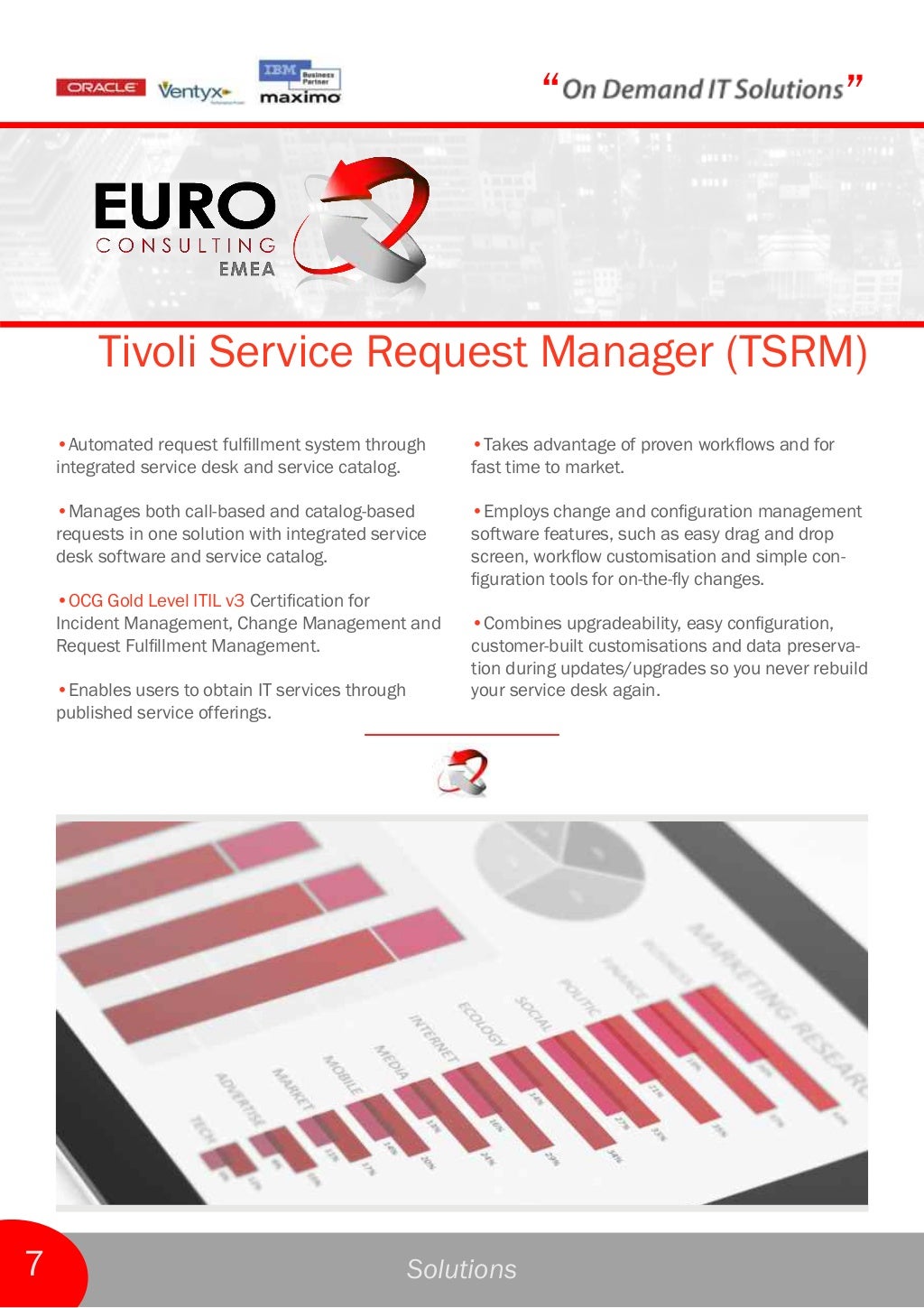 Maximo Asset Management Industry Solutions. | PDF