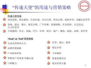 Solutions@ Web Slides (Chinese) | PPT