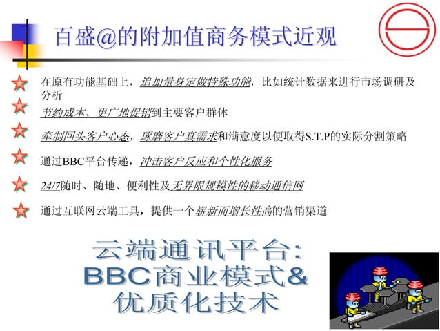 Solutions@ Web Slides (Chinese) | PPT