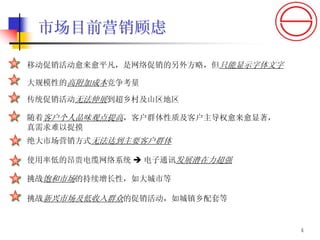 Solutions@ Web Slides (Chinese) | PPT