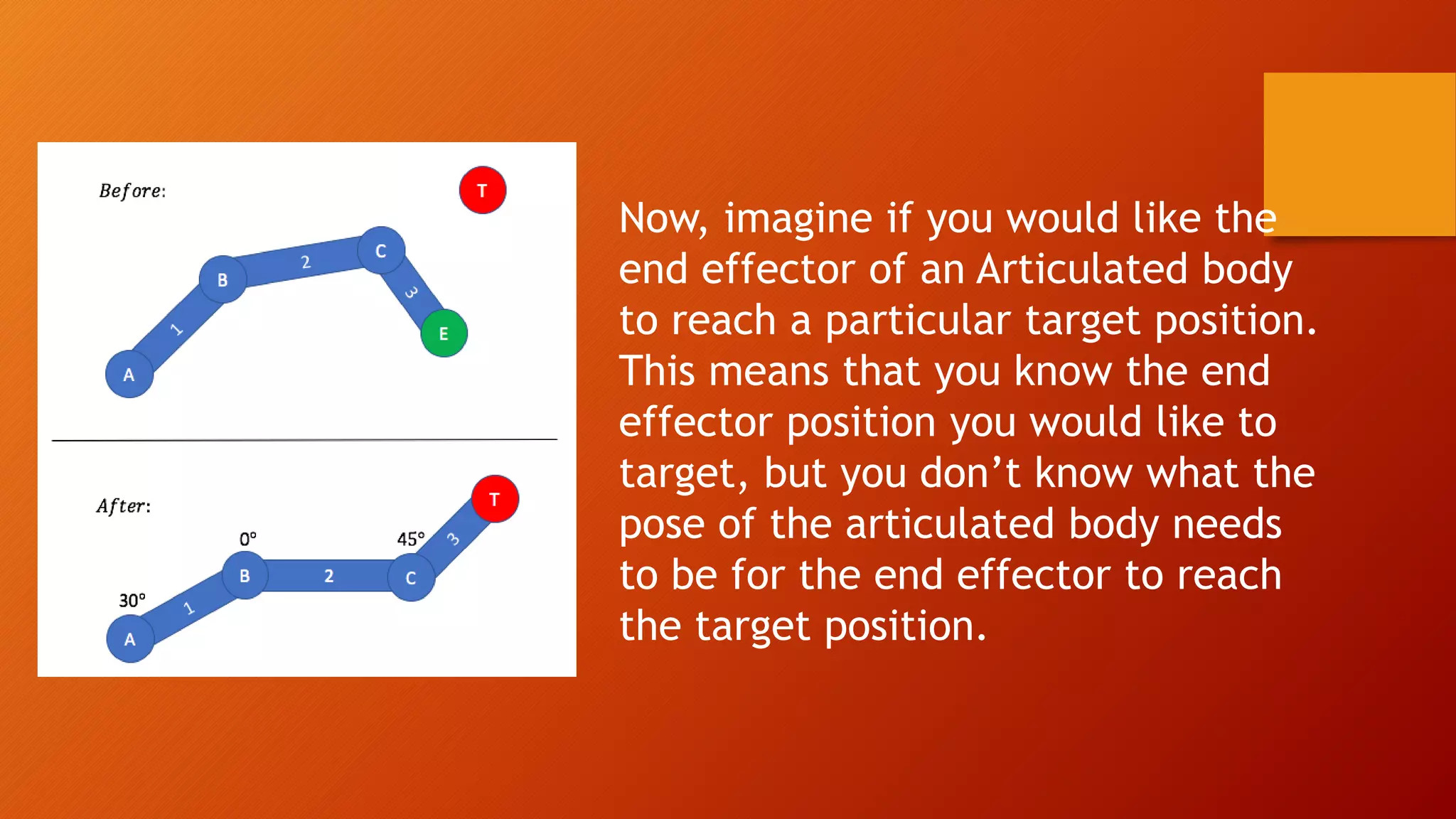 Solution To Inverse Kinematics Pdf Robotics Technology And Computing