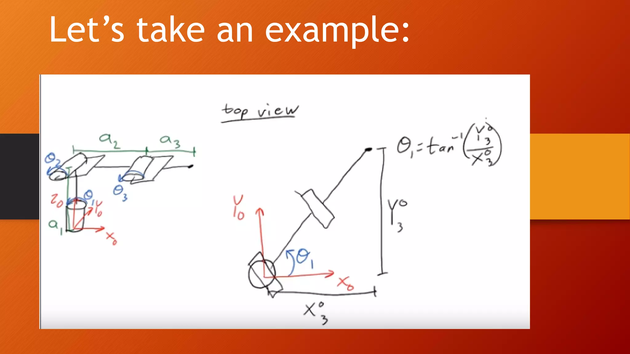 Solution to Inverse Kinematics | PDF | Robotics | Technology & Computing