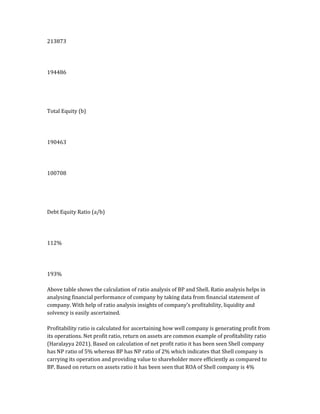 Solution To Part 1 Ratio Analysis Details Shell Bp.pdf