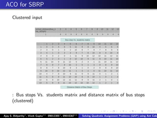 Solving Quadratic Assignment Problems (QAP) using Ant Colony System | PDF | Beekeeping | Hobbies ...