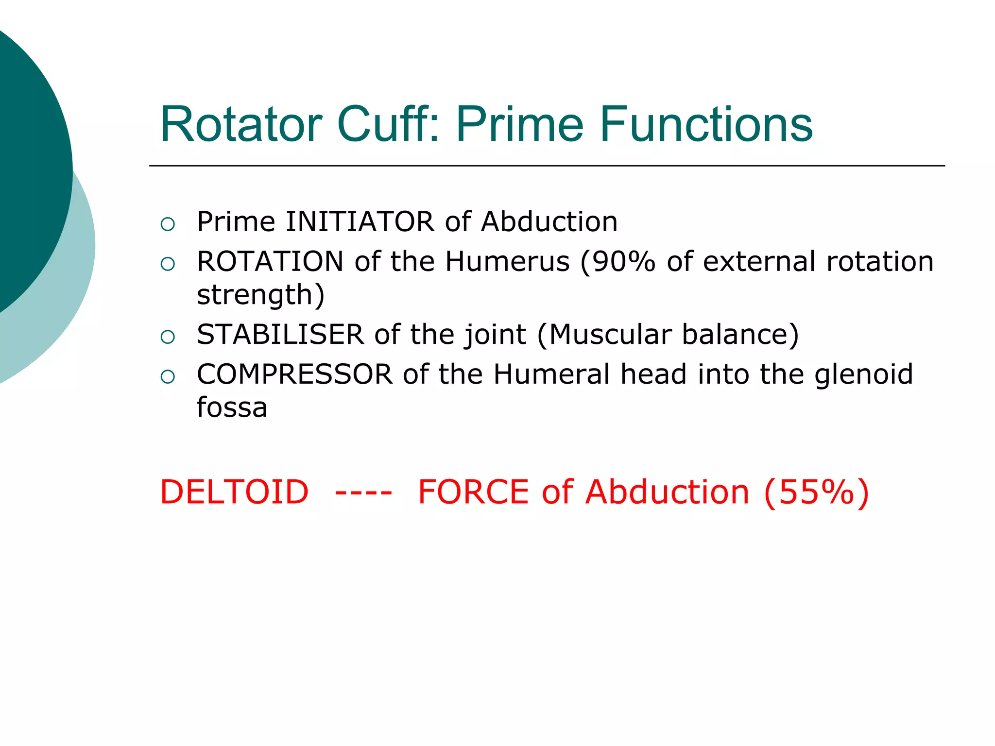 Solution to Rotator Cuff Deficient Shoulder.ppt