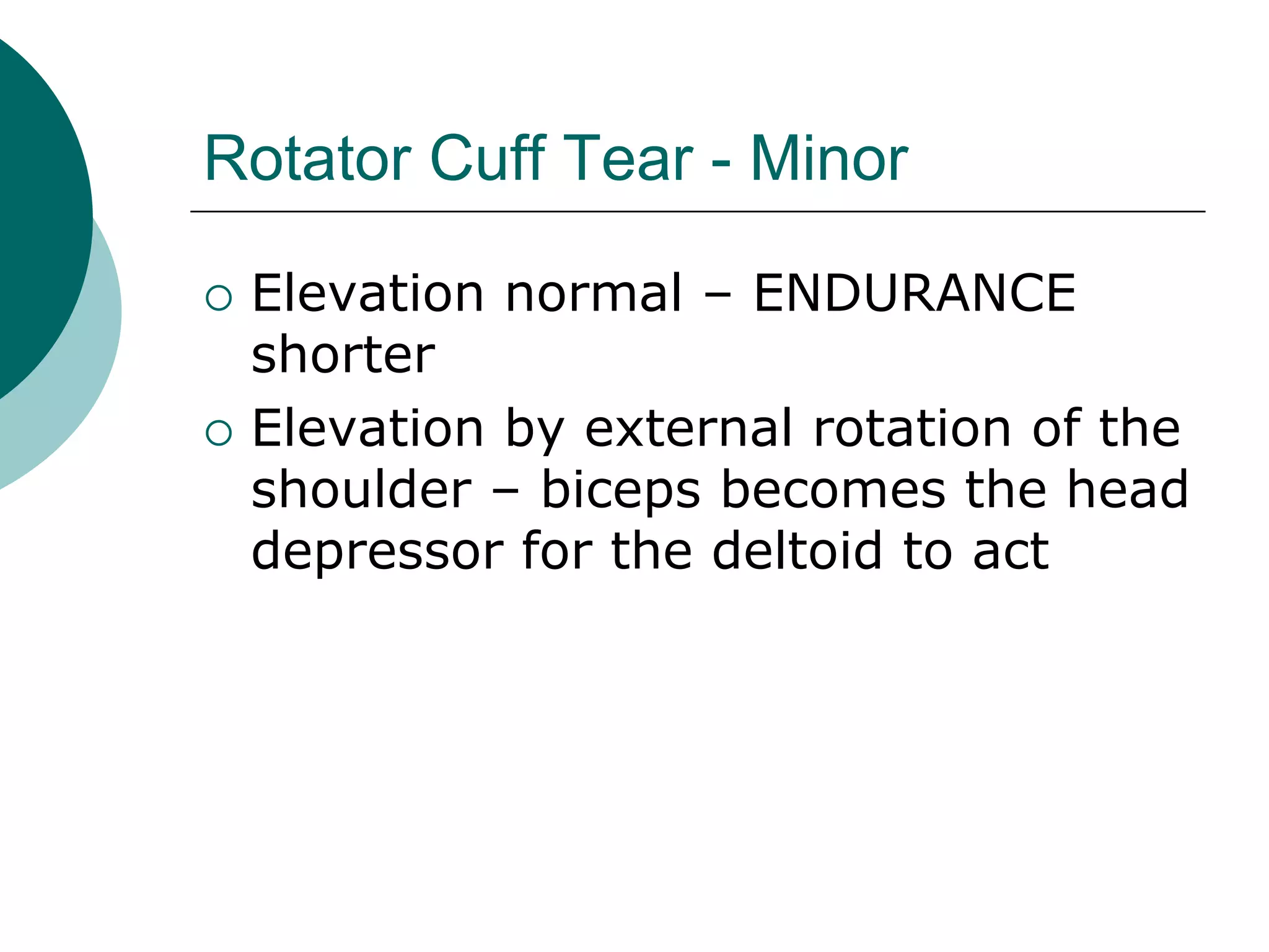Solution to Rotator Cuff Deficient Shoulder.ppt