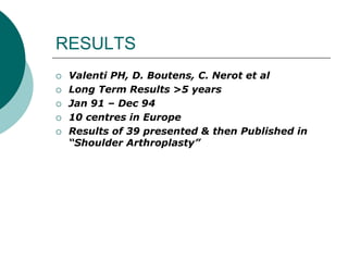 Solution to Rotator Cuff Deficient Shoulder.ppt