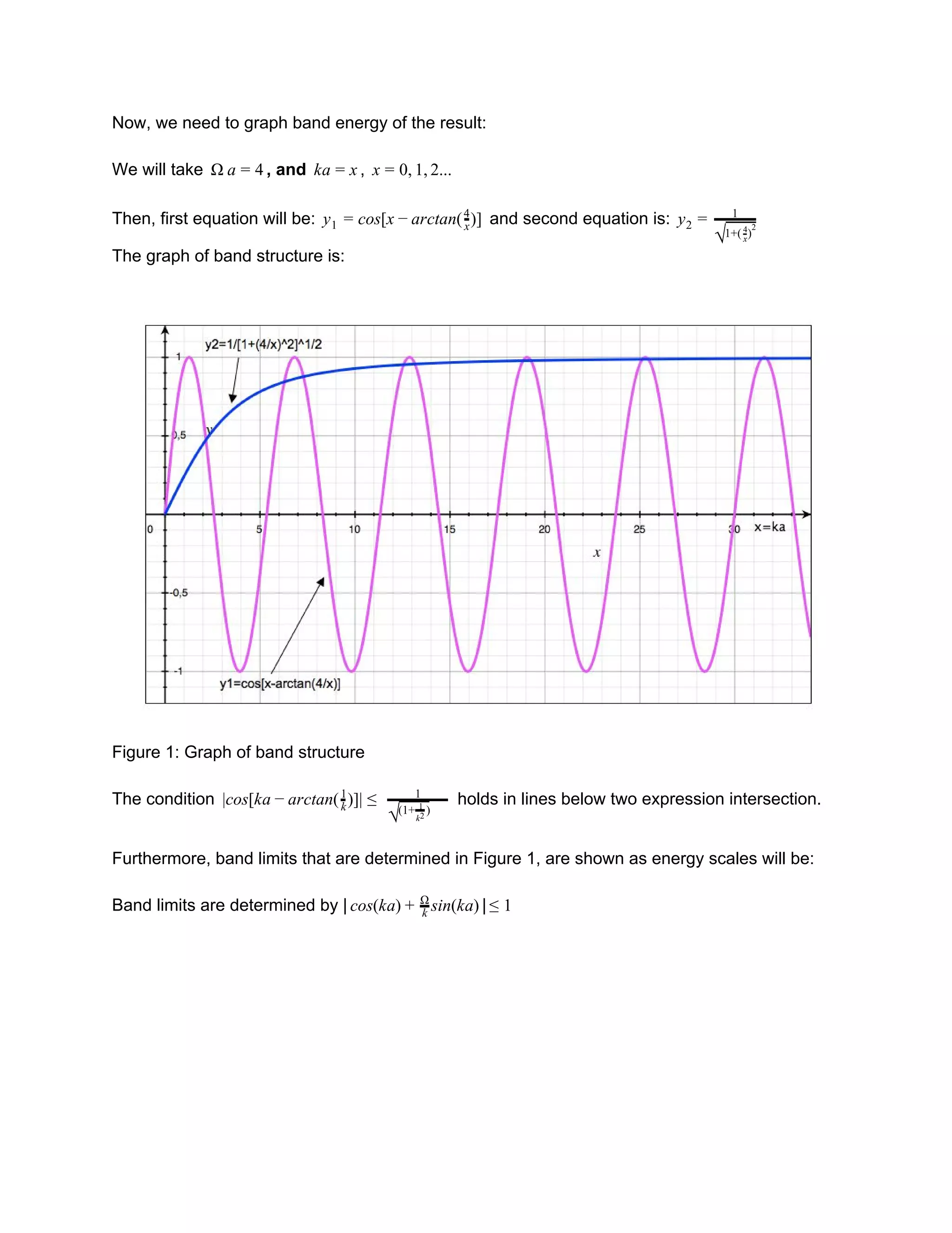 Solution to schrodinger equation with dirac comb potential | PDF
