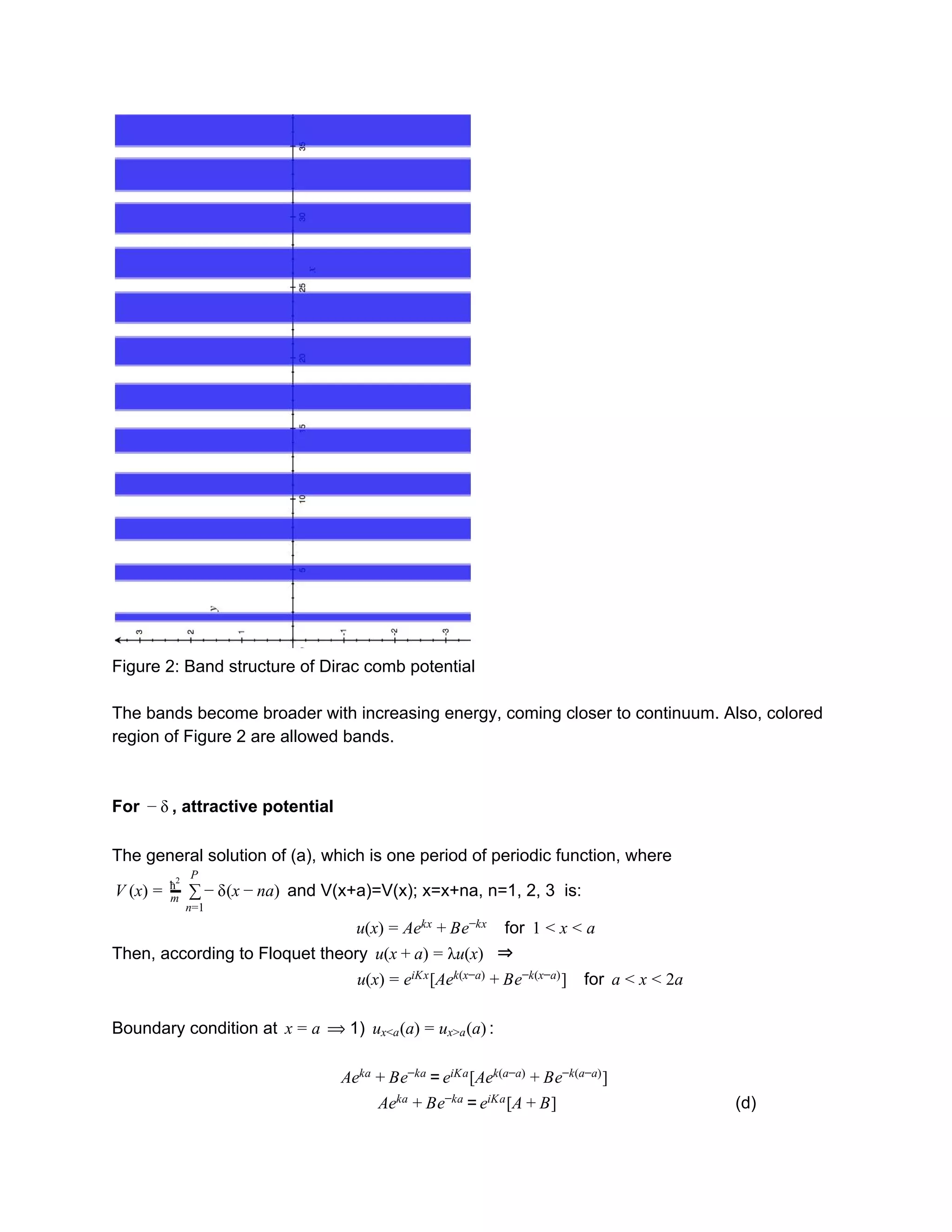 Solution to schrodinger equation with dirac comb potential | PDF