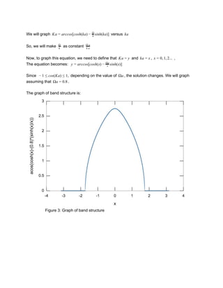 Solution to schrodinger equation with dirac comb potential | PDF