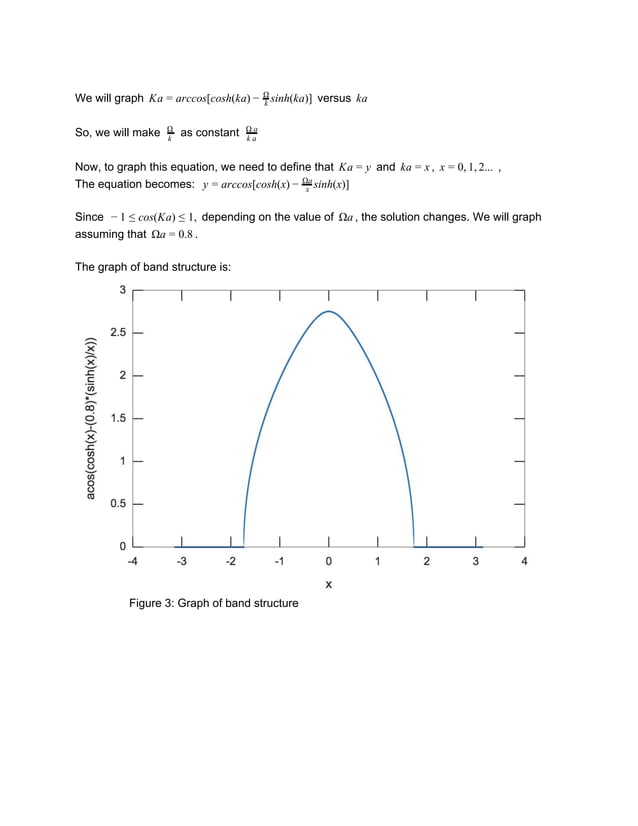 Solution To Schrodinger Equation With Dirac Comb Potential Pdf Physics Science