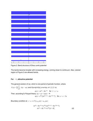 Solution to schrodinger equation with dirac comb potential | PDF