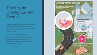 Solution to texting and driving | PPTX