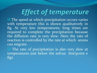 Solution treatment (precipitation hardening) | PPT