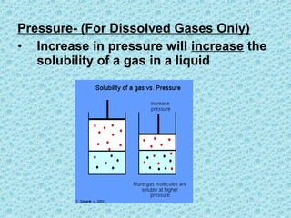 Solution types and_curves | PPT