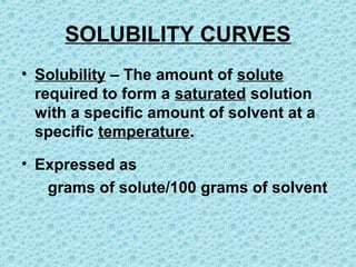 Solution types and_curves | PPT
