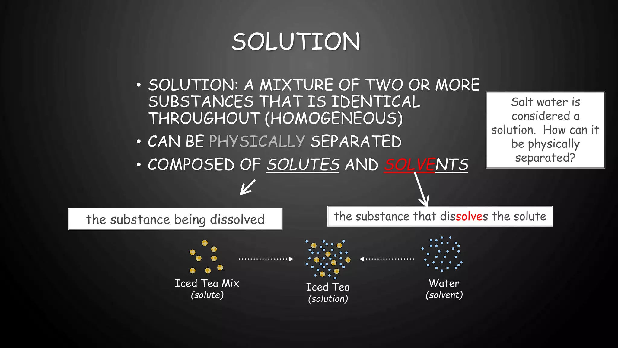Solution Types and Properties.pptx
