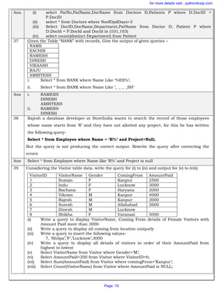 WORKSHEET SQL SOLVED FOR CLASS XII FINAL | PDF