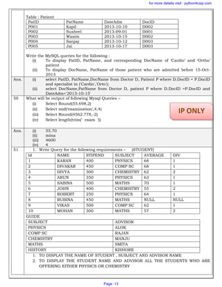 WORKSHEET SQL SOLVED FOR CLASS XII FINAL | PDF