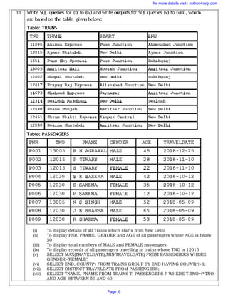 WORKSHEET SQL SOLVED FOR CLASS XII FINAL | PDF
